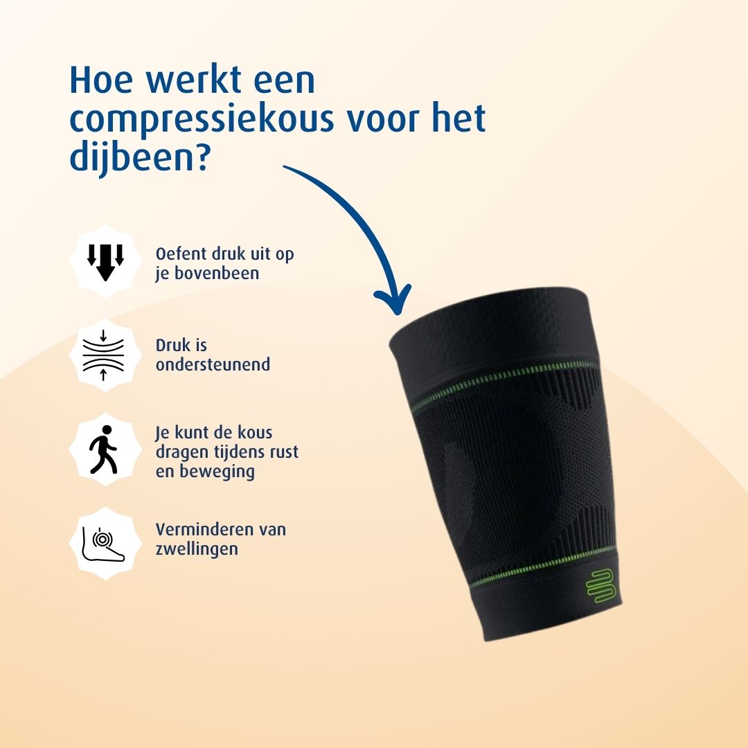 Compressiekous voor het dijbeen? | Verlicht je been | Podobrace